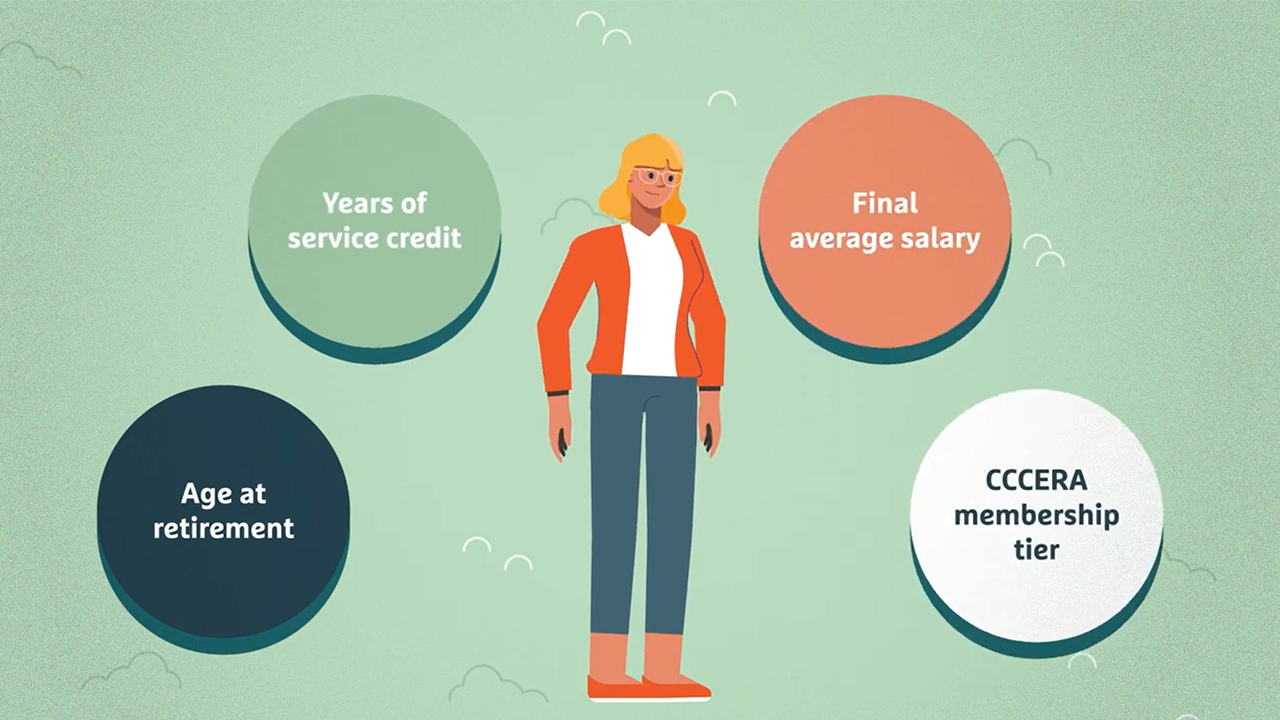 When to Retire Video - Contra Costa County Employees' Retirement ...